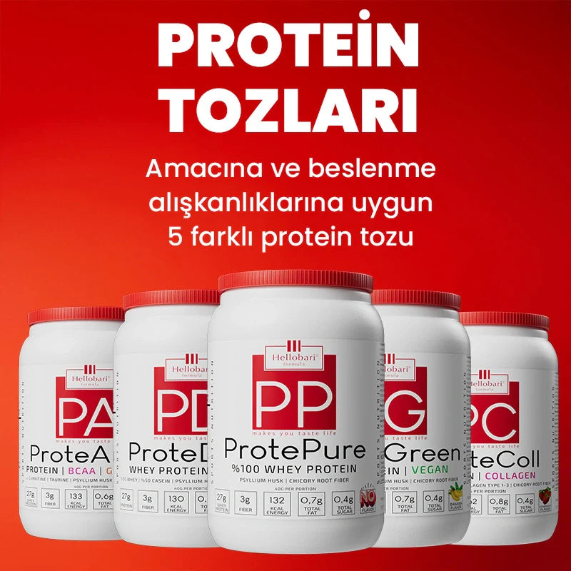 Protein Tozu Çeşitleri ve Fiyatları | Hellobari – Hellohupu